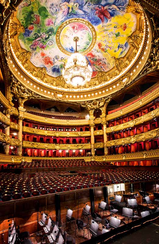 Opéra Garnier Guided Tour - Opéra Palais Garnier - Theatre In Paris