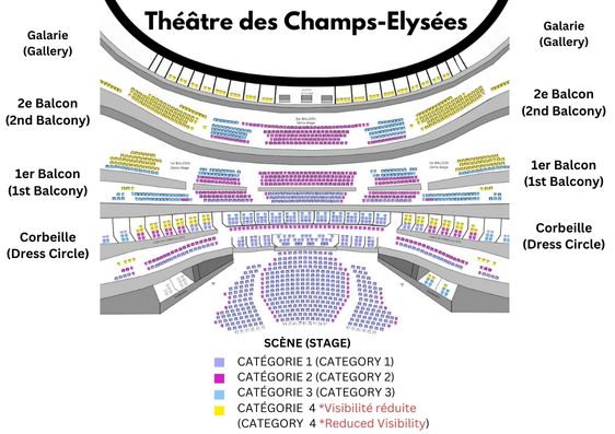Le Chevalier à la rose au Théâtre des Champs-Élysées - Théâtre des ...